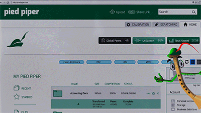 Pied Piper Help GIF by Silicon Valley - Find & Share on GIPHY