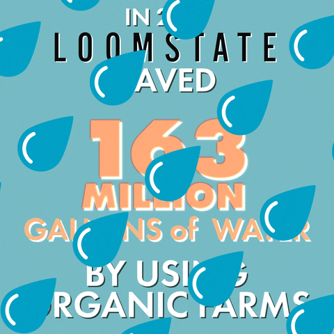 Water Saving GIFs - Get the best GIF on GIPHY