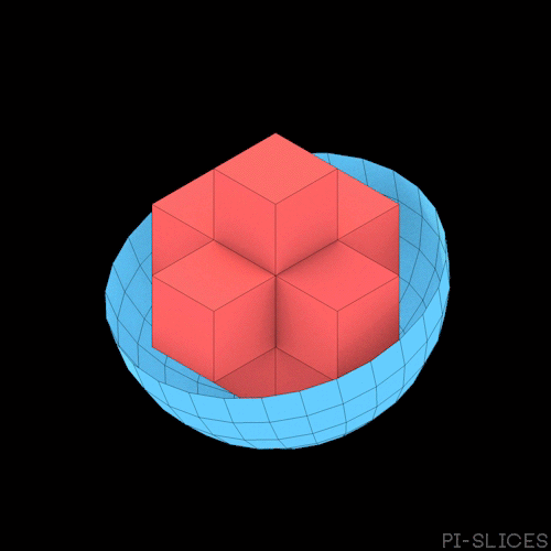 3D Intersect GIF by Pi-Slices - Find & Share on GIPHY