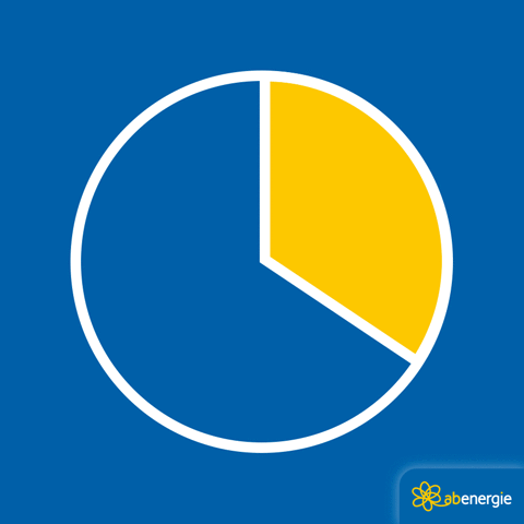 Graph GIFs - Find & Share on GIPHY