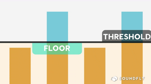 Studio Recording GIF by Soundfly - Find & Share on GIPHY