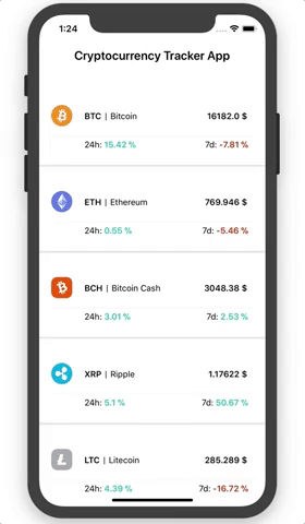 GitHub - ZilvinasKucinskas/cryptocurrency-tracker-react-native-redux: React Native + Redux ...