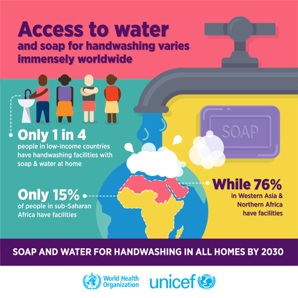 World Health Organization Sanitation GIF - Find & Share on GIPHY