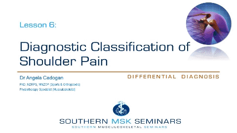 SHOULDER DIFFERENTIAL... - Physio Academy - Learning