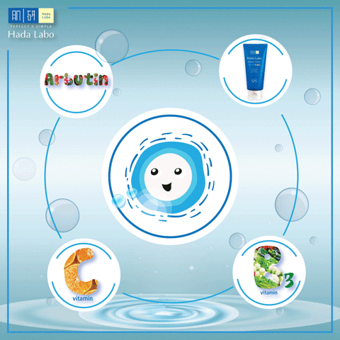 Hada Labo - MINI GAME: VÒNG QUAY MAY MẮN Cuối tuần không...