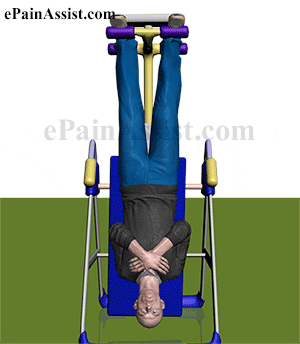 Inversion Therapy Hanging Upside Down GIF by ePainAssist - Find & Share ...