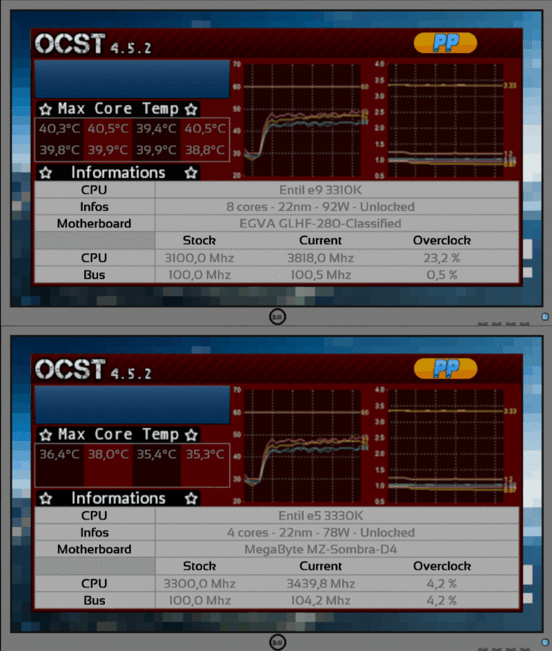 Red square+"error detected: core#" means your overclock is not stable.