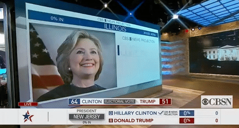 Presidential Election GIF by Election 2016 - Find & Share on GIPHY