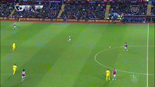 2014/2015 Season in GIFs : r/avfc