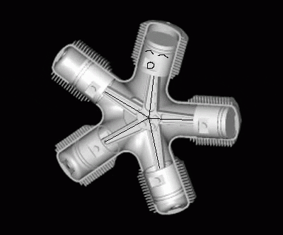 Radial Engine Gifs Get The Best Gif On Giphy