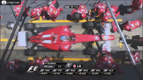 F1 GIF - Find & Share on GIPHY