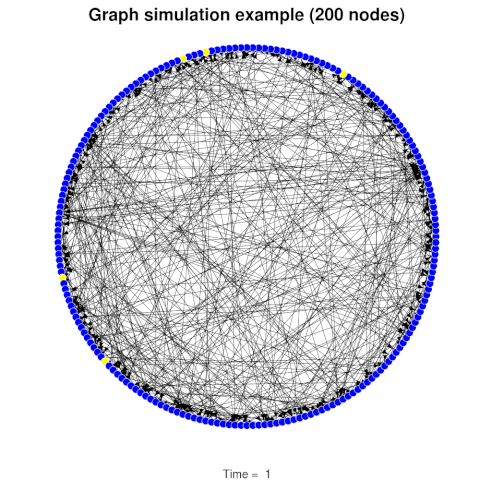 Graph GIFs - Find & Share on GIPHY