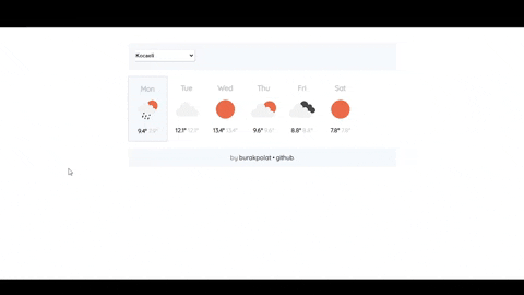 GitHub - PolatB/weather-app: Weather app created with React