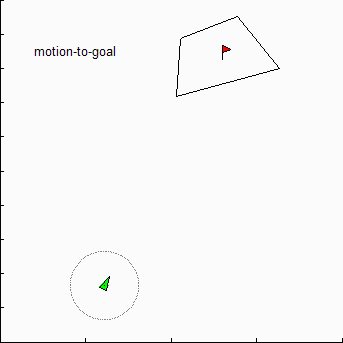 Algorithm GIF - Find & Share on GIPHY