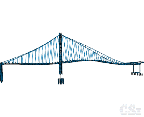 Bridge GIF - Find & Share on GIPHY