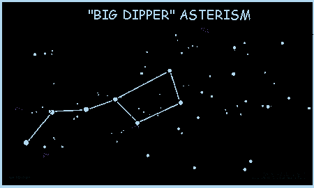 Constellations GIF - Find & Share on GIPHY