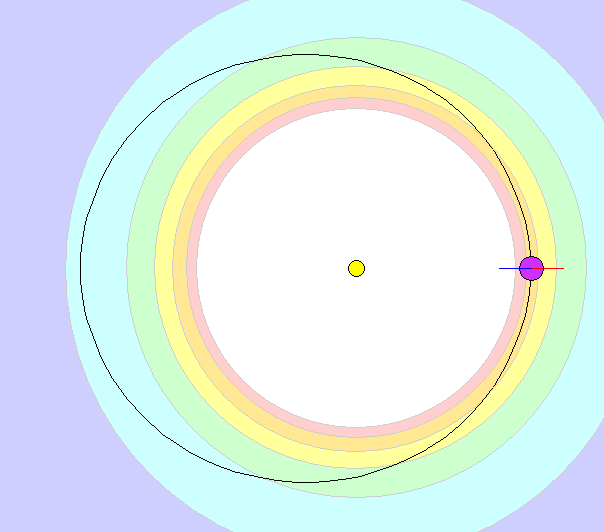 Rotation GIF - Find & Share on GIPHY