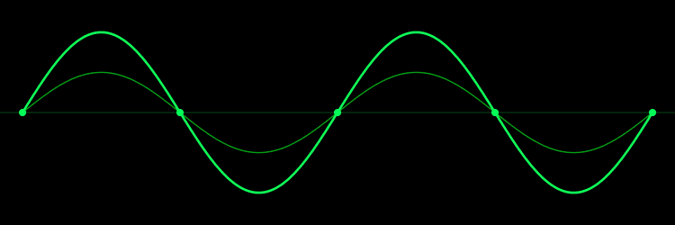 Wave GIF - Find & Share on GIPHY