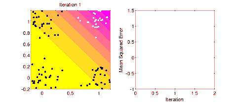 Neural Networks GIF - Find & Share on GIPHY