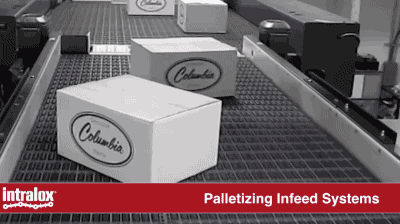 Box GIF - Find & Share on GIPHY