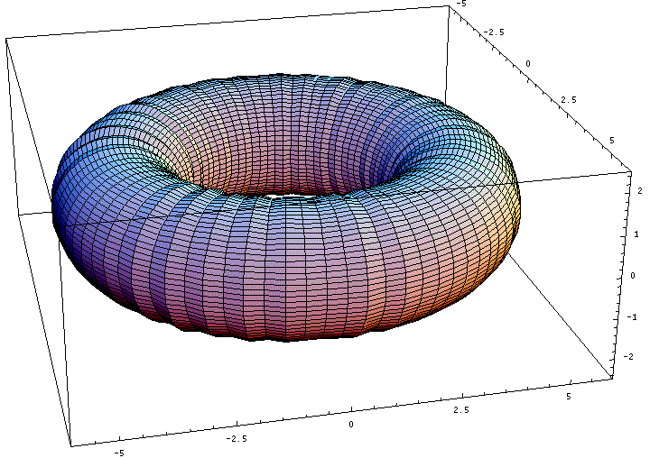 Animated GIFs | Page 187 | Audiokarma Home Audio Stereo Discussion Forums