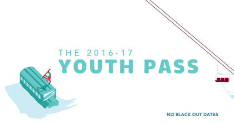 Pass GIF - Find & Share on GIPHY