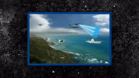 Airborne Early Warning Systems - A-50EI Phalcon, DRDO Netra AEW&C, DRDO ...