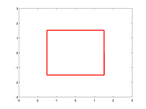 Figure 8 GIF - Find & Share on GIPHY