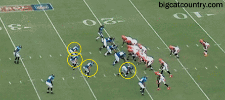 Defense GIF - Find & Share on GIPHY