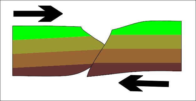 Fault GIF - Find & Share on GIPHY