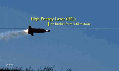 Lasers GIF - Find & Share on GIPHY