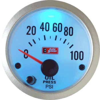 Pressure Sticker for iOS & Android | GIPHY