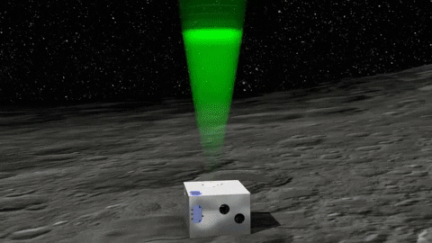 Mascot Dlr GIF by CNES - Find & Share on GIPHY