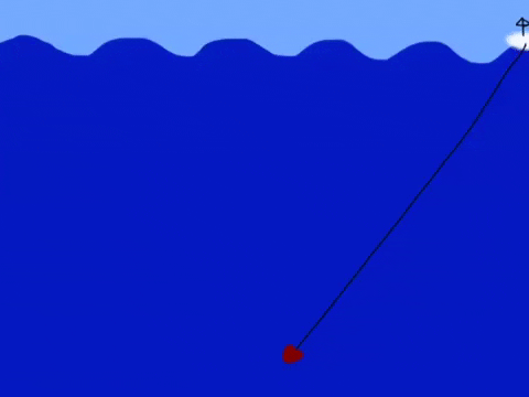 Boat Anchor GIFs - Get the best GIF on GIPHY