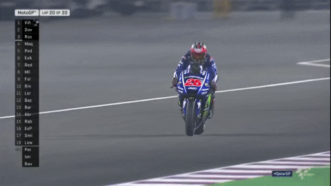 Motor Sports Sport GIF by MotoGP - Find & Share on GIPHY