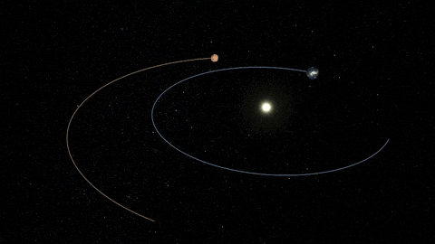 Red Planet Sun GIF by NASA - Find & Share on GIPHY