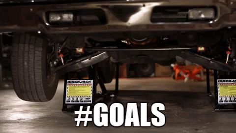 Car Goals GIF - Find & Share on GIPHY