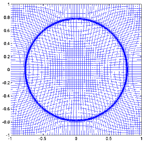 Mesh GIF - Find & Share on GIPHY