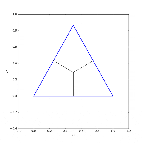 Animation Frame GIF - Find & Share on GIPHY