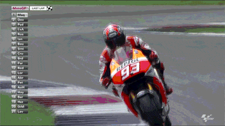 Race Track GIF - Find & Share on GIPHY