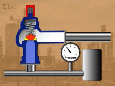 Pressure GIFs - Find & Share on GIPHY