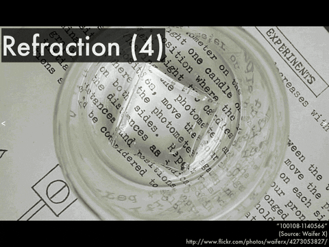 Refraction GIF - Find & Share on GIPHY