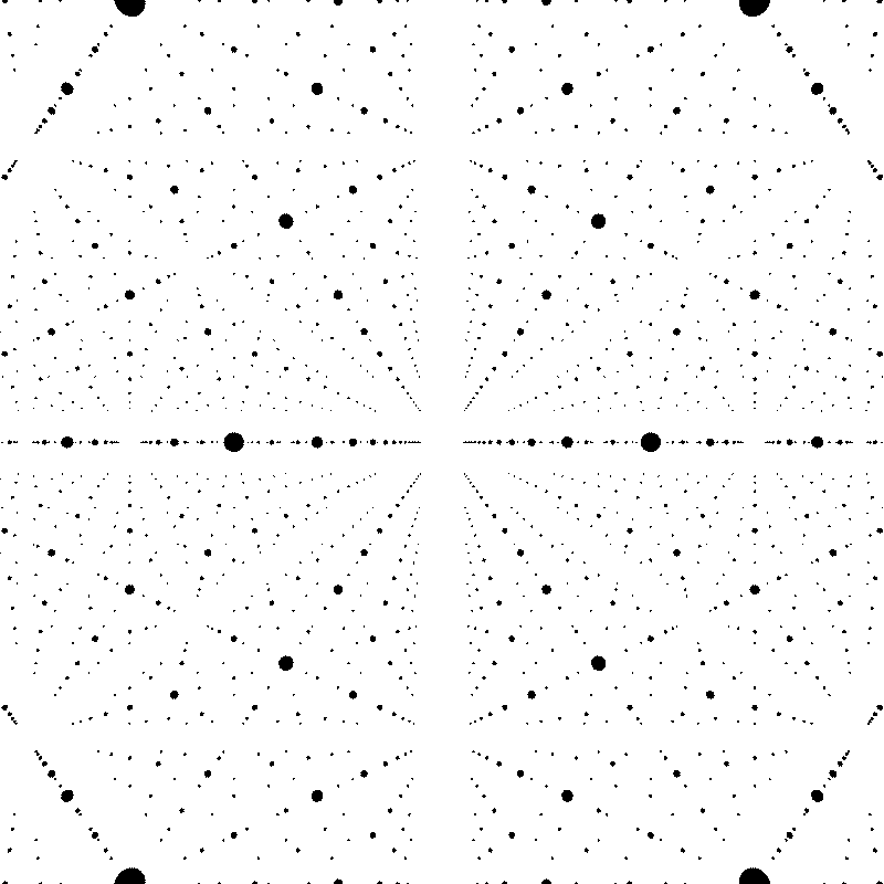 Dots GIF - Find & Share on GIPHY