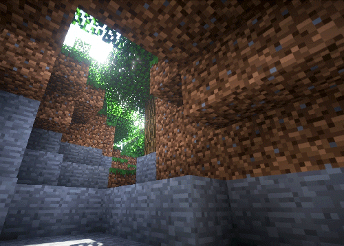 Shader U Look Very Great Today GIF - Find & Share on GIPHY