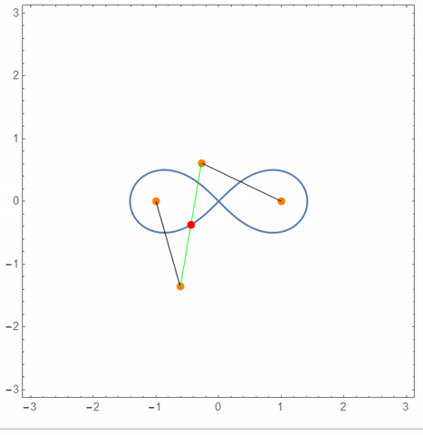 Mathematics GIFs - Find & Share on GIPHY