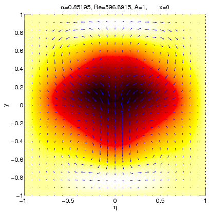Nice Flow GIF - Find & Share on GIPHY
