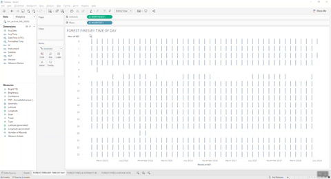 Density Mark Types – Data Meditations