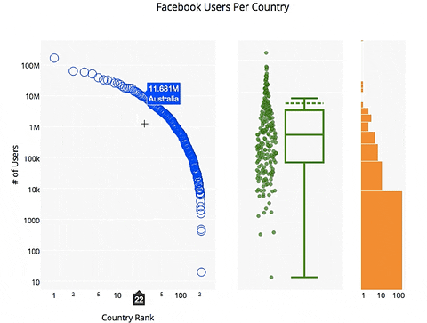 Data GIFs - Find & Share on GIPHY