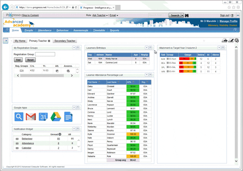 Dashboard GIF - Find & Share on GIPHY