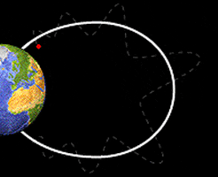 Magnetism GIF - Find & Share on GIPHY